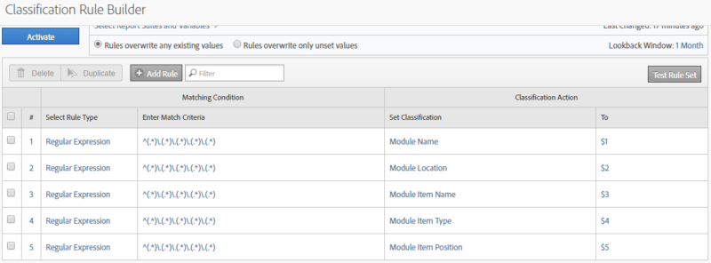 How to use Merchandising eVars in Adobe Analytics - Product Modules - DMPG
